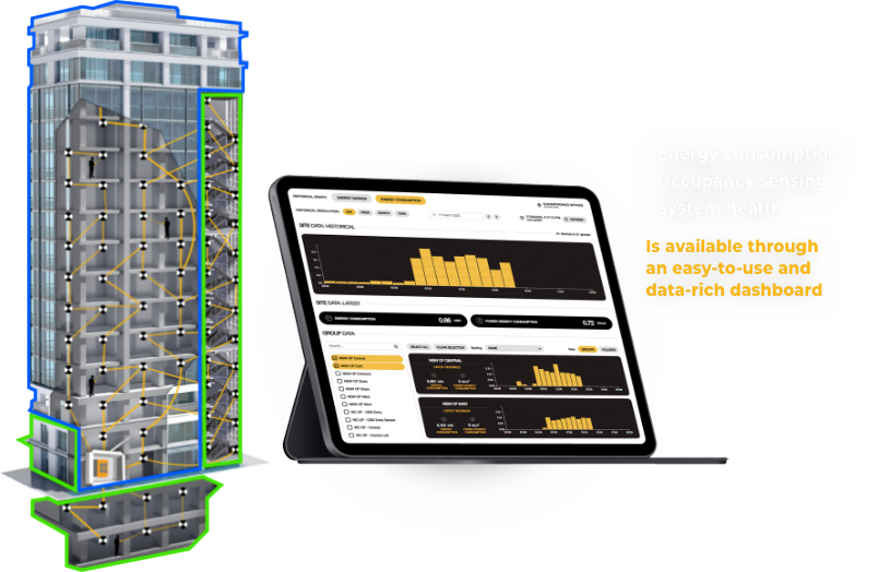 Zoneworks HIVE Combine - NEW | Clevertronics AU: Emergency Exit Lights ...